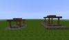 Two Medieval Wells Minecraft Map